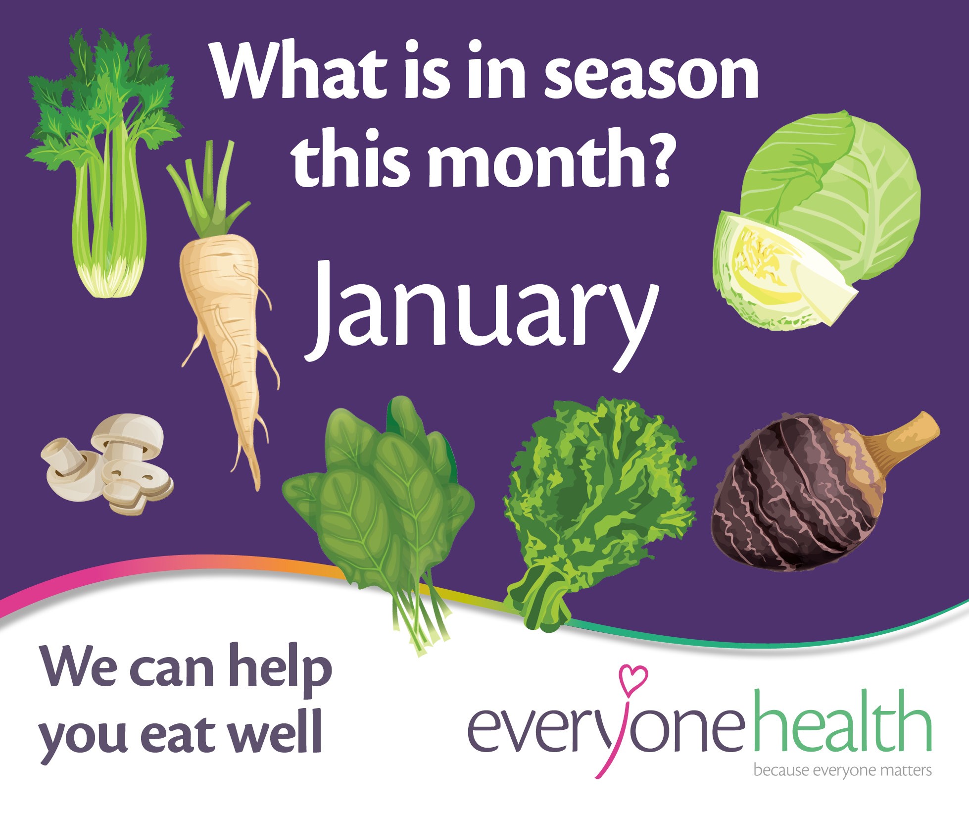 What’s in season January - Everyone Health Southwark